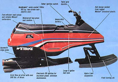 Ride the Machine: Water, water, everywhere-The Wetbike.