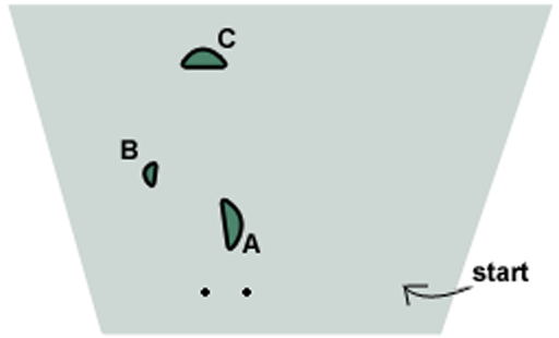 Route Setting Tips and Techniques: Movement Analysis: The Drive By