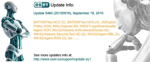 Campur Aduk: ESET NOD32 & Smart Security Offline Update