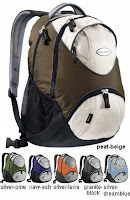 DEUTER INDONESIA: DEUTER GRAD II