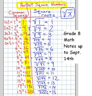 Acadian Snyder 306: 8-4 & 8-7 Math September 13 - 23