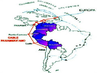 Teleinformática: CABLES SUBMARINOS EN PANAMÁ