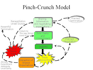 Tender Fearlessness: January 2007