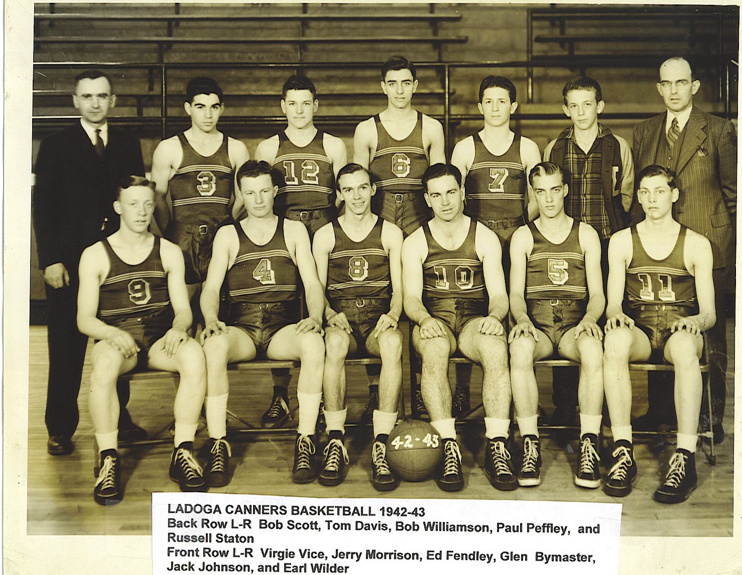 cannerhilites: Basketball Team 1942-43