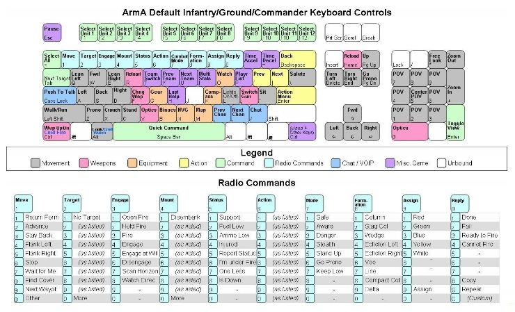 Limited polys: March 2013