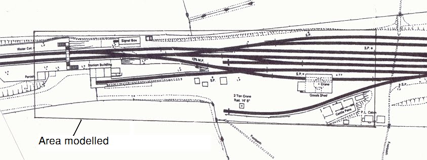 Introduction & a little history - Hallatrow - an 18.83 Challange Layout ...
