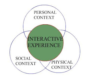 Welcome to Mingxian's Home: March 2007