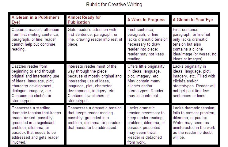 Uncanny Valley: Best Final Exam Ever