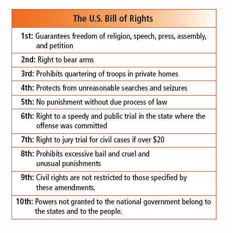 G. Mick Smith, PhD: 06/10/12