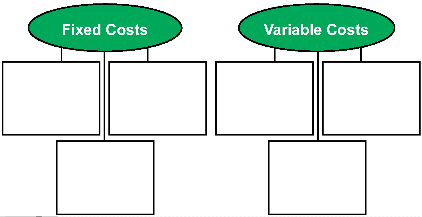G. Mick Smith, PhD: Honors Business Economics: 20 January 2011