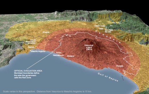 Viaje a Italia: La bahía de Nápoles y el Vesubio