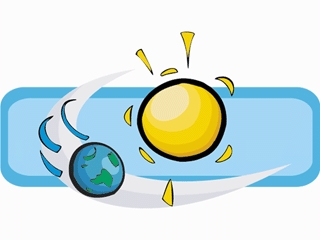 Earth Moon Sun Clipart Images