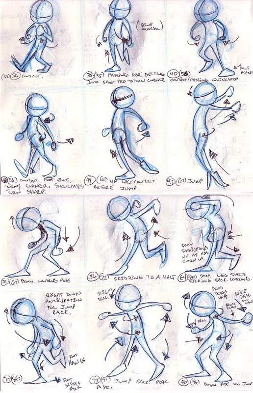 Ryan's Animation Adventure: Animation Class 3 RECAP Ryan's Animation Adventure: Animation Class 3 RECAP