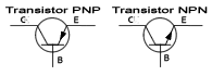 .::Open|Notion::.: Transistor BJT(Bipolar Junction Transistor)