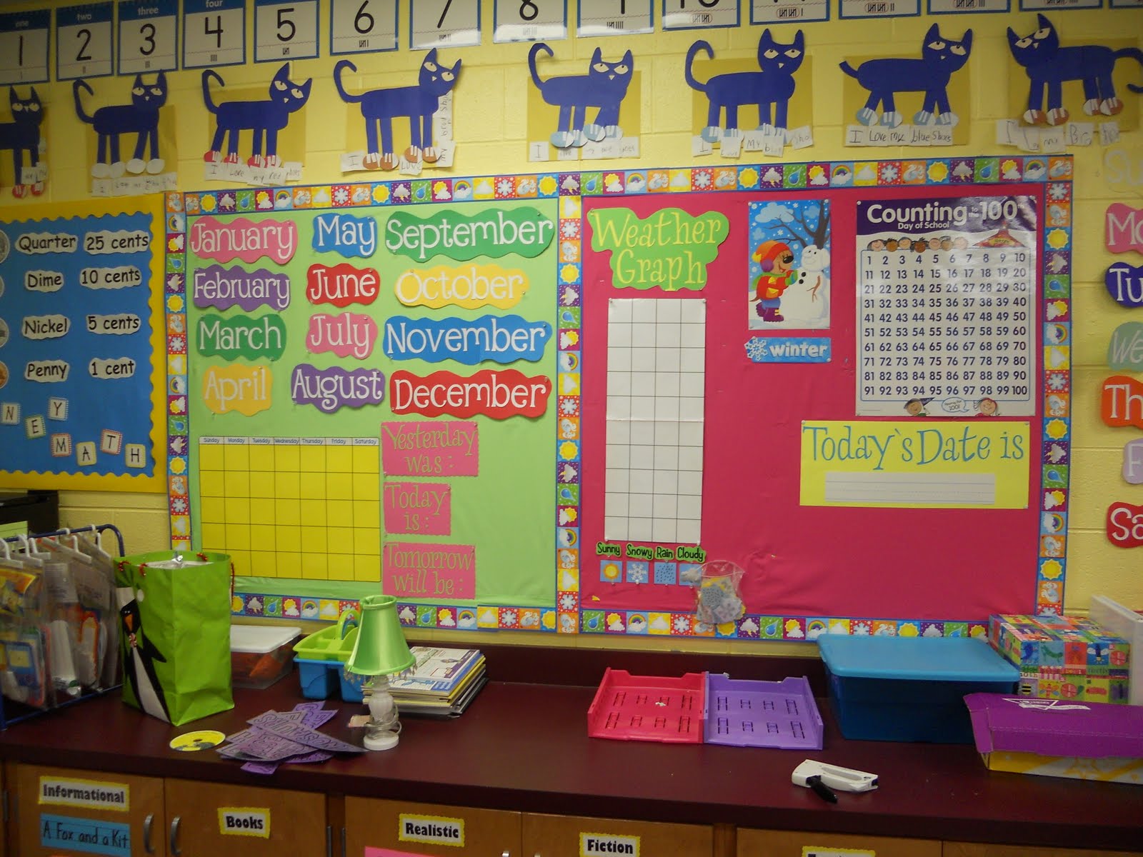Life in First Grade: New Concept Question Board