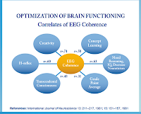 MeditationAsheville.org • Transcendental Meditation Courses • Free ...