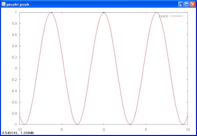GNUPLOT en Lineas de Comando: Guardar y Cargar Gráfico