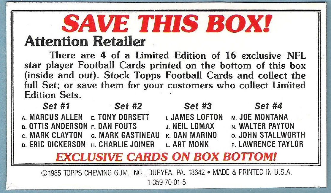 The Fleer Sticker Project: 1985 Topps Football Box Bottom Panels