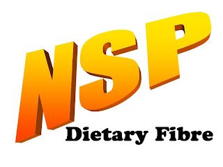 May Food Bless You: Unit 12: Food Commodities (NSP)