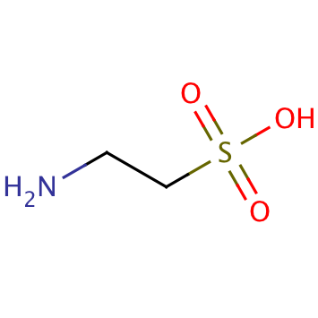 Taurine Increases Fatty Acid Oxidation During Aerobic Exercise