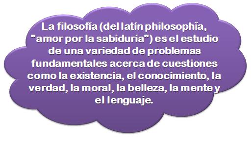 Filosofia: ¿Que es filosofia?