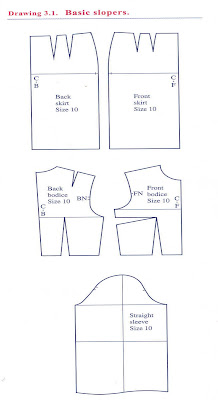 COME SEW LUTTERLOH WITH ME: How to use the vest pattern as a sloper/or ...