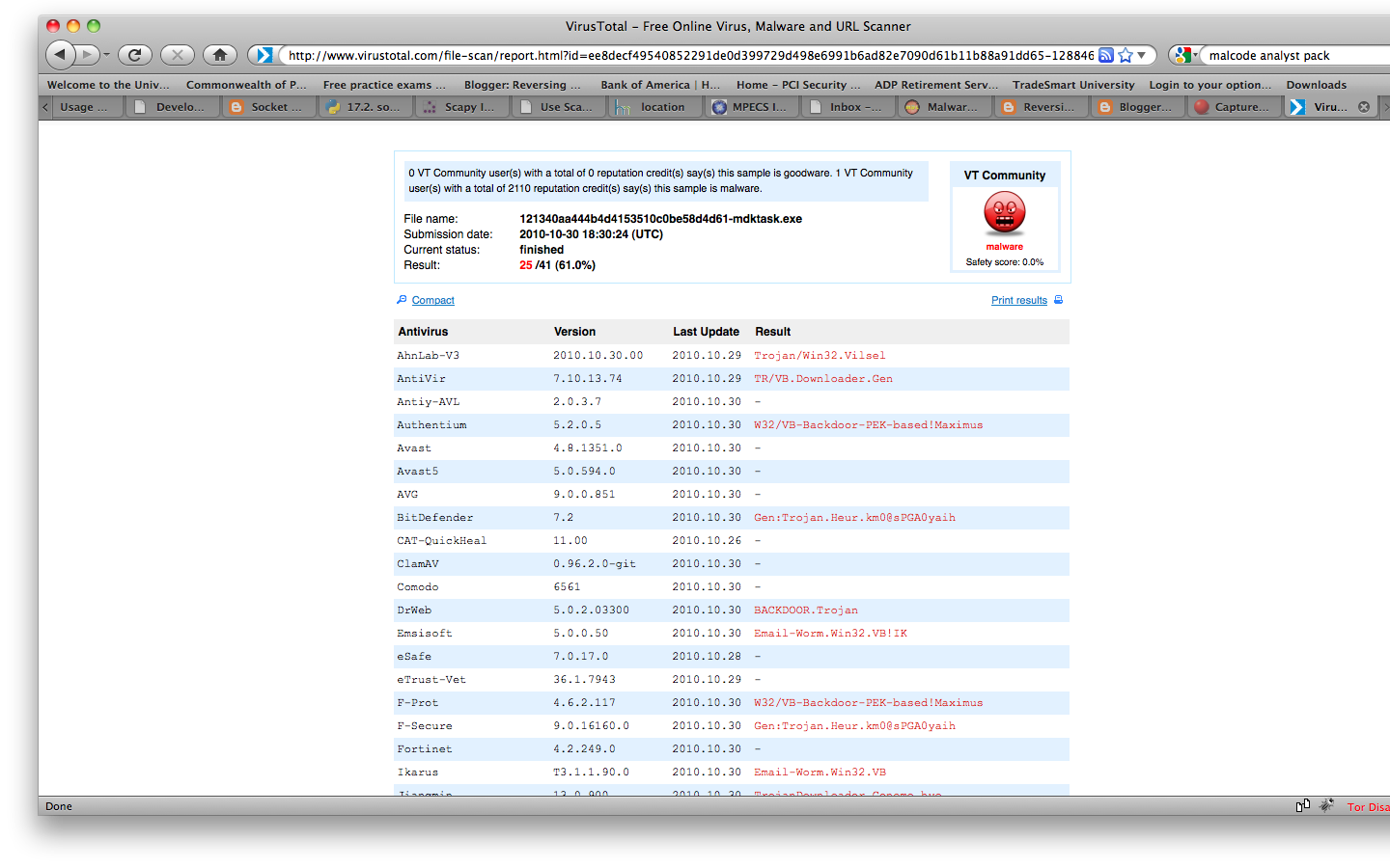Malicious File Investigation Procedures
