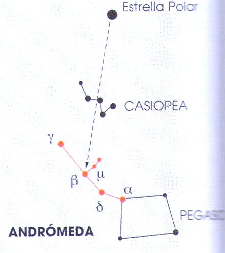 EL MIRON DEL CIELO: LA CONSTELACIÓN DE ANDROMEDA