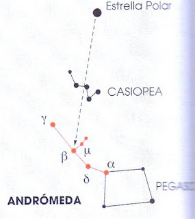 EL MIRON DEL CIELO: LA CONSTELACIÓN DE ANDROMEDA