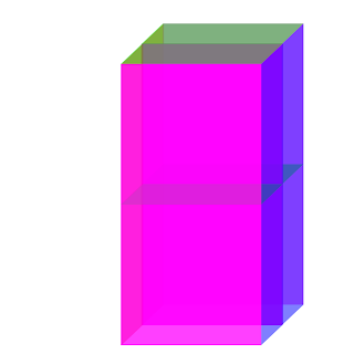 Small Problem: Some basics about the Square-cube law