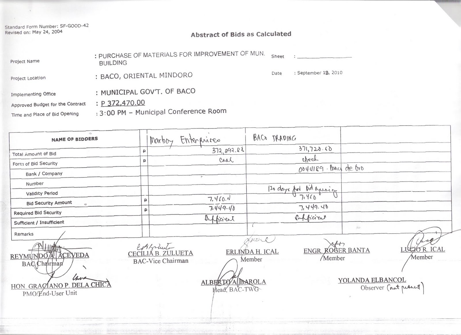 Municipality of Baco Financial Disclosures: Abstract of Bids as ...
