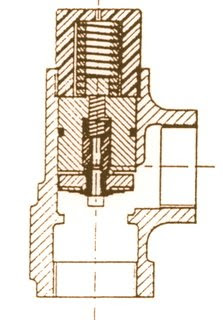 Compressors: Minimum Pressure Valve Operation