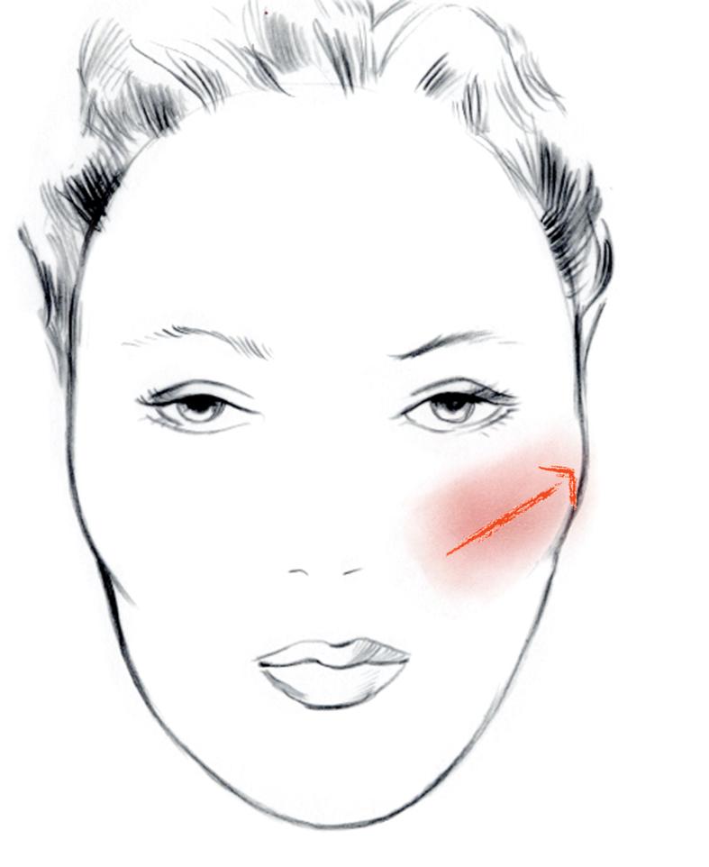 DLipstick: Você Sabe Passar Blush?