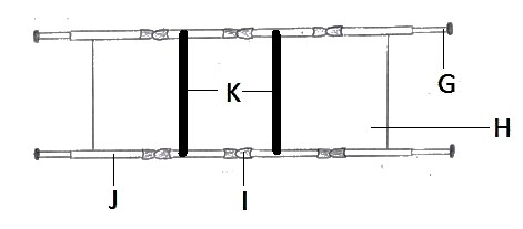 DBEN/1B/21 Medical Group: Product Description of Backpack Stretcher
