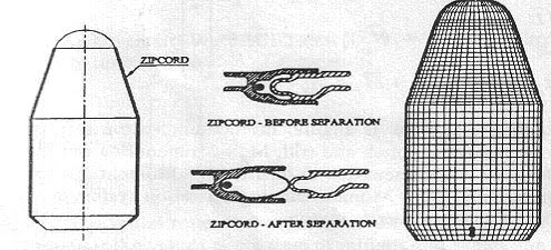 (DOCX) Stage Separation of Space Launch Vehicles - DOKUMEN.TIPS