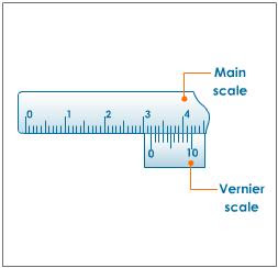 physics science: Vernier Calipers