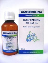 FARMACOLOGIA BASICA PARA AUXILIARES: FORMAS FARMACEUTICAS