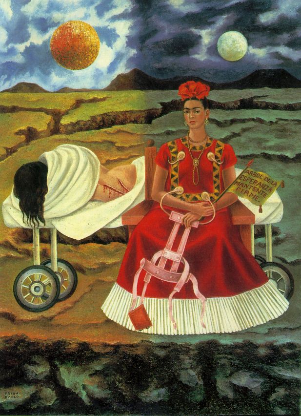 Women and Art: Frida Kahlo - Feminist Artist
