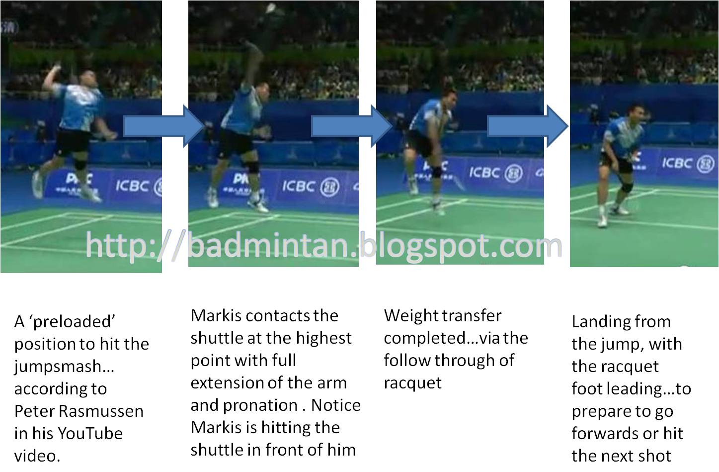 Badminton Research: Two-legged Jumpsmash in men's doubles