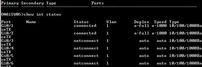 Gonsystem: Troubleshooting problemas red en Switches Cisco