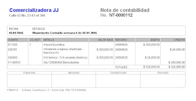 soportes de contabilidad: 2. SOPORTES DE CONTABILIDAD INTERNOS