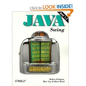 Java 4 All 2 Know