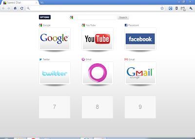 What I Read Yesterday: Speed Dial For Browser