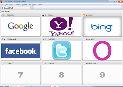What I Read Yesterday: Speed Dial For Browser