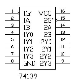 TIRTO ONLINE: Cara Kerja Demultiplekser IC 74139