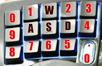 Ixobelle (archived): The Belkin N52te (and how to use it)