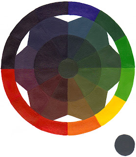 diseno 1: Circulo con Gris Cromatico y Acromatico