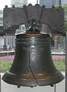 Love Your God With All Your BLOG: Ever Notice the Inscription on the ...