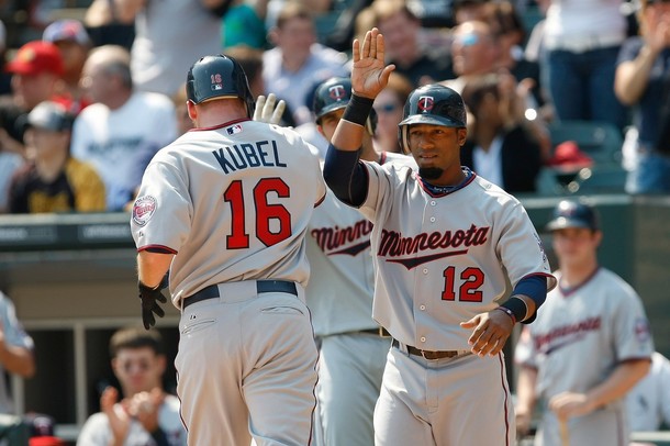Bmac's Blog: Twins Win 2 in Chicago