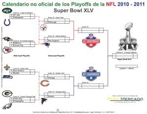 Relatando algunas historias: Descárgate el calendario de los playoffs ...